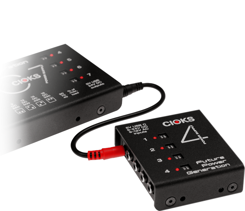 CIOKS 4 Future Power Generation Expander Kit